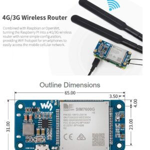 SIM7600G-H 4G HAT for Raspberry Pi and PC Support LTE Cat-4 4G/3G /2G up to 50Mbps Uplink and 150Mbps Downlink for 4G Network GNSS Positioning, Global Band