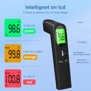 No-Touch Forehead Thermometer, Digital Infrared Thermometer for Adults and Kids, Touchless Baby Thermometer 2 in 1 Dual-Mode Thermometer with Fast Accurate Results