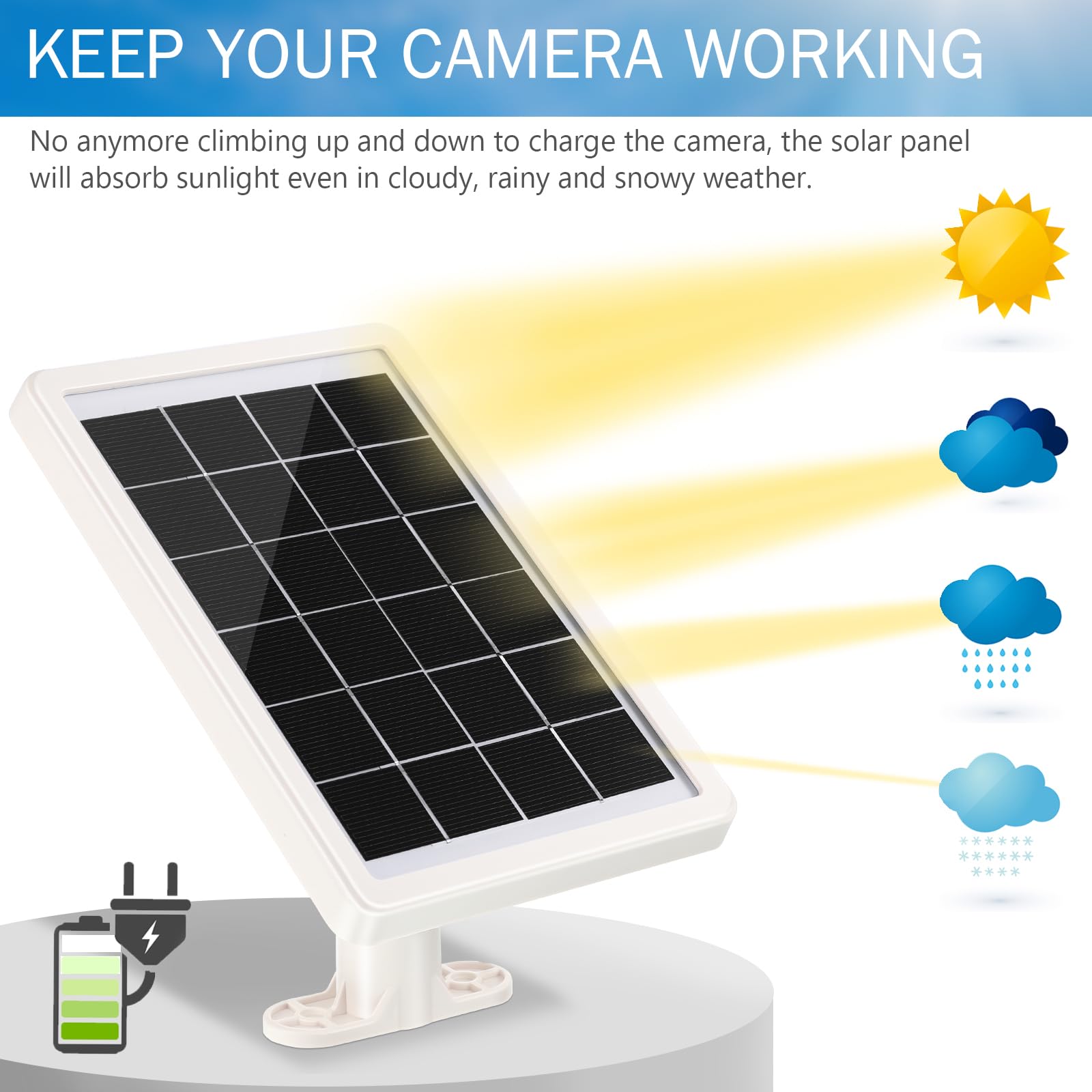 Solar Panel Compatible with Wyze Cam Outdoor, Silicone Solar Panel Powered for Surveillance Camera Outdoor, with 6V 3.5W Charging Compatible with Your Wyze Wireless Camera Outdoor (White)