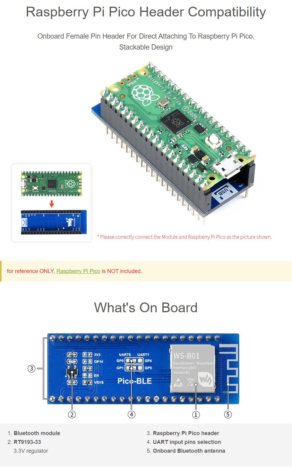 Waveshare Dual-Mode Module for Raspberry Pi Pico SPP/BLE Wireless