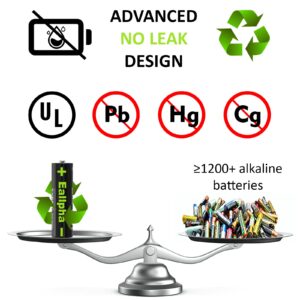 Eallpha Rechargeable AA Batteries 3000mWh,2Hours Fast Charge AA Rechargeable Lithium Batteries, USB C Rechargeable AA Batteries, 1200+ Cycles 1.5V Lithium AA Batteries for Toy Cars Toothbrush（4 Packs