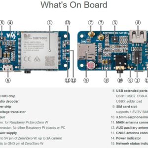 SIM7600G-H 4G HAT for Raspberry Pi and PC Support LTE Cat-4 4G/3G /2G up to 50Mbps Uplink and 150Mbps Downlink for 4G Network GNSS Positioning, Global Band