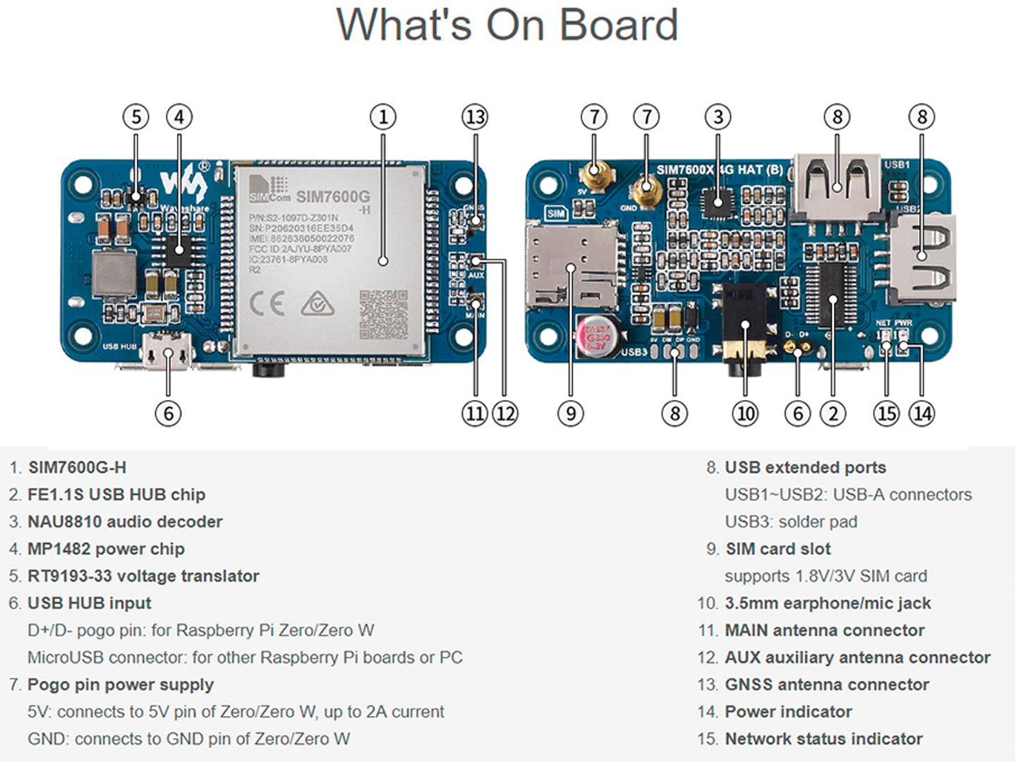 SIM7600G-H 4G HAT for Raspberry Pi and PC Support LTE Cat-4 4G/3G /2G up to 50Mbps Uplink and 150Mbps Downlink for 4G Network GNSS Positioning, Global Band