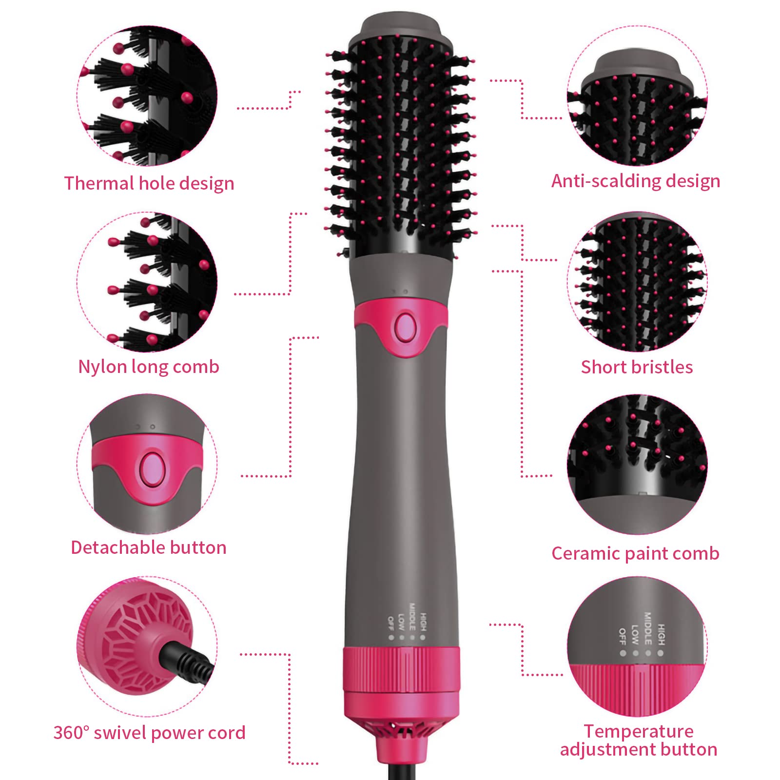 Upgraded Hair Dryer Brush Hair Style Dryer, Anion Electric Curling Iron,3 Gear Adjustable Temperature, 5 Styling Head,Pink,Lyrzzey