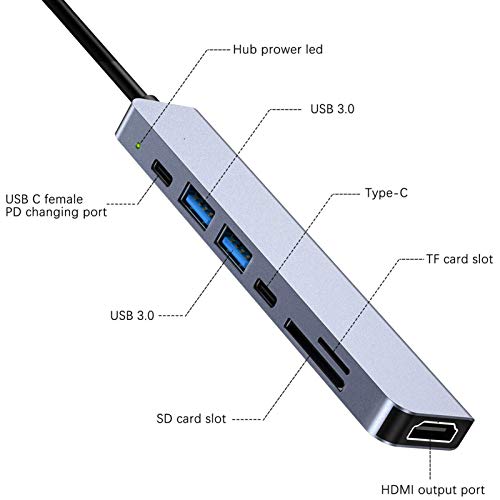 Type‑C Hub Multifunction 7 in 1 USB Docking Station Electronic Adapter 3840 x 2160P/30HZ