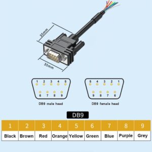 Jienk 6.56Ft 24AWG DB9 Male RS232 9 Pin Serial Extension Cable, 9-Pin Gold Plated Connector with Bare Wire End Cable