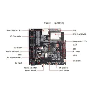 Taidacent Highly Integrated Ultra-Low Power Development Board ESP-WROVER-KIT-VE Development Board 4MB Flash 8MB PSRAM ESP32-WROVER-E ESP32