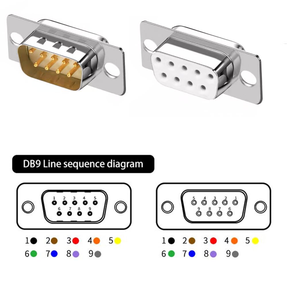 Jienk 6.56Ft 24AWG DB9 Male RS232 9 Pin Serial Extension Cable, 9-Pin Gold Plated Connector with Bare Wire End Cable