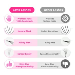 LAVISLASH 500 Promade Fans Eyelash Extension | Handmade Loose Volume Lash | Mutiple Options 3D-8D/10D/12D/14D/16D Fans | 0.03/0.05/0.07mm Thickness | C/CC/D Curl | 8-16mm Length(10D-0.03-D-12mm)