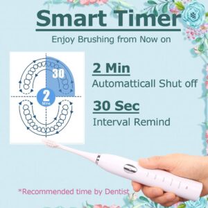 COOSKIN Sonic Electric Toothbrush with Smart Timer,Magnetic Suspension Motor Oral Care Power Rechargeable toothbrushes for Adults and Kids