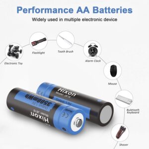 Hixon 1.5V AA Rechargeable Batteries, 3500mWh High-Capacity Rechargeable Lithium AA Batteries,8 Counts Double AA Li-ion Battery 1600 Cycles,3A Max Output Current(Battery Only)