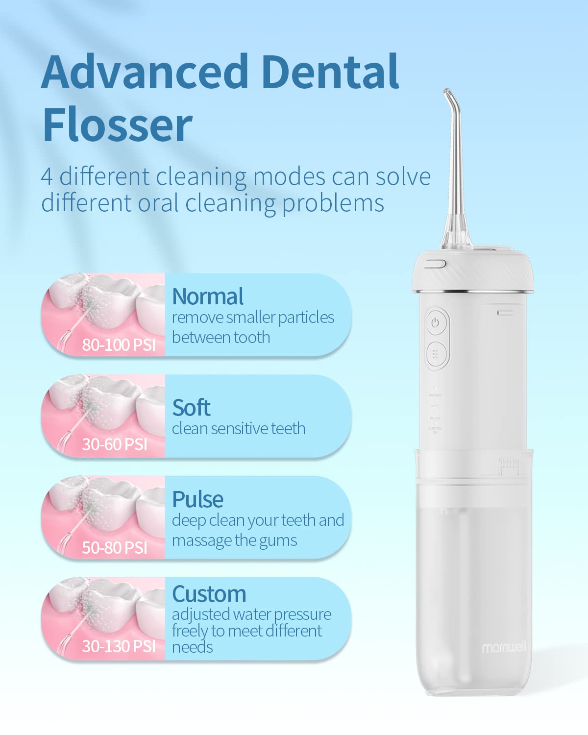 Cordless Water Dental Flosser for Teeth Cleaning, Mornwell Mini Cordless Portable Water Dental Flosser, 4 Modes Telescopic Water Tank USB Rechargeable IPX7 Waterproof for Travel, Braces & Bridges Care