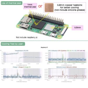 Geekworm Raspberry Pi Zero 2 W Heatsink C296, 10mm Aluminumn Alloy Heatsink Radiator Compatible with Raspberry Pi Zero 2W / Pi Zero W/Pi Zero