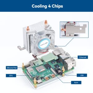 SunFounder Raspberry Pi Cooling Fan, Raspberry Pi Ice Tower Cooler, Cooling 4 Chips with RGB LED, Raspberry Pi Heatsink, Quiet Cooling Fan Radiator for Raspberry Pi 4 Model B 3B+