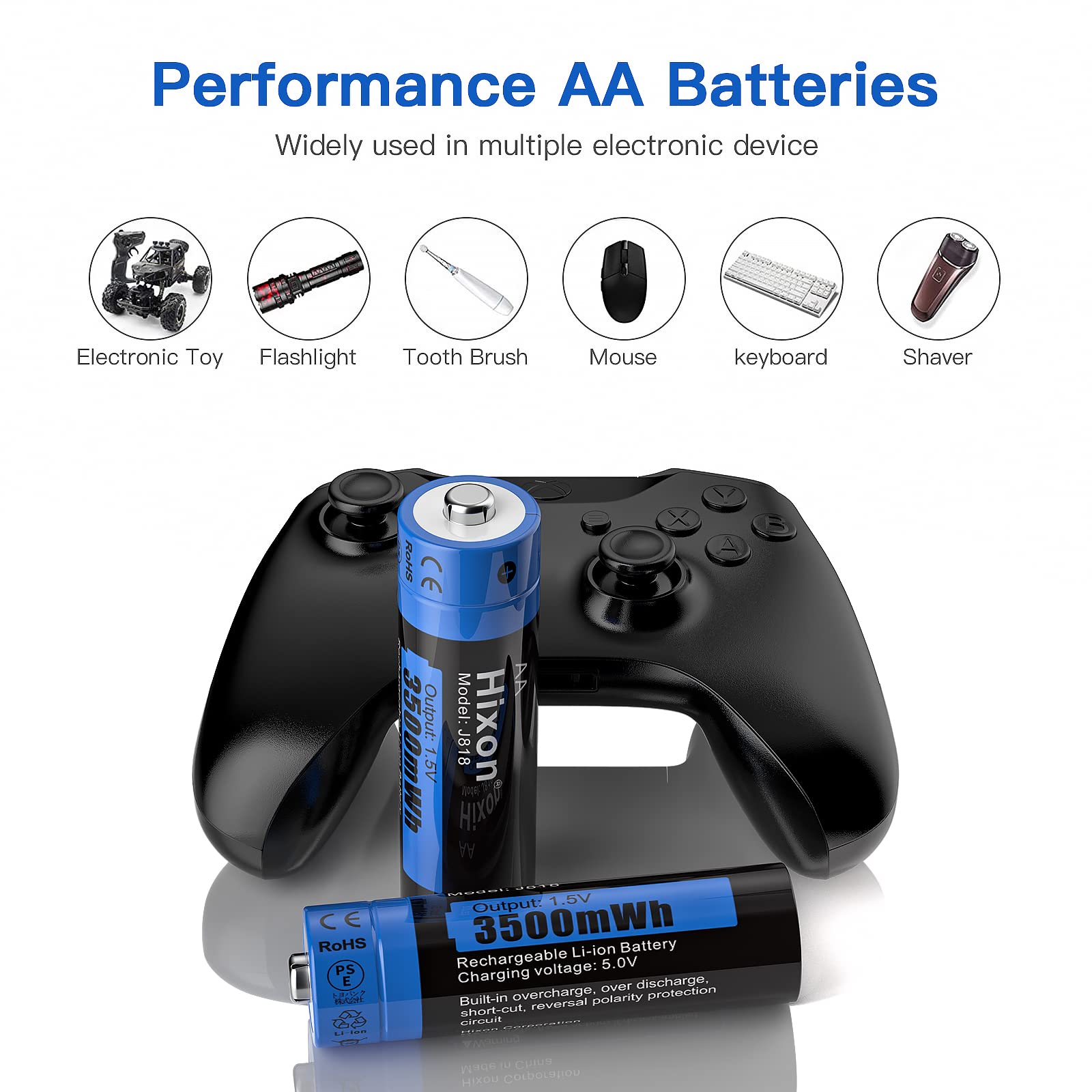 Hixon 1.5V AA Rechargeable Batteries, 3500mWh High-Capacity Rechargeable Lithium AA Batteries,8 Counts Double AA Li-ion Battery 1600 Cycles,3A Max Output Current(Battery Only)