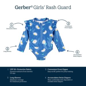 Gerber Girls' Toddler Long Sleeve One Piece Rashguard Swimsuit, Blue Daisies, 6-9 Months