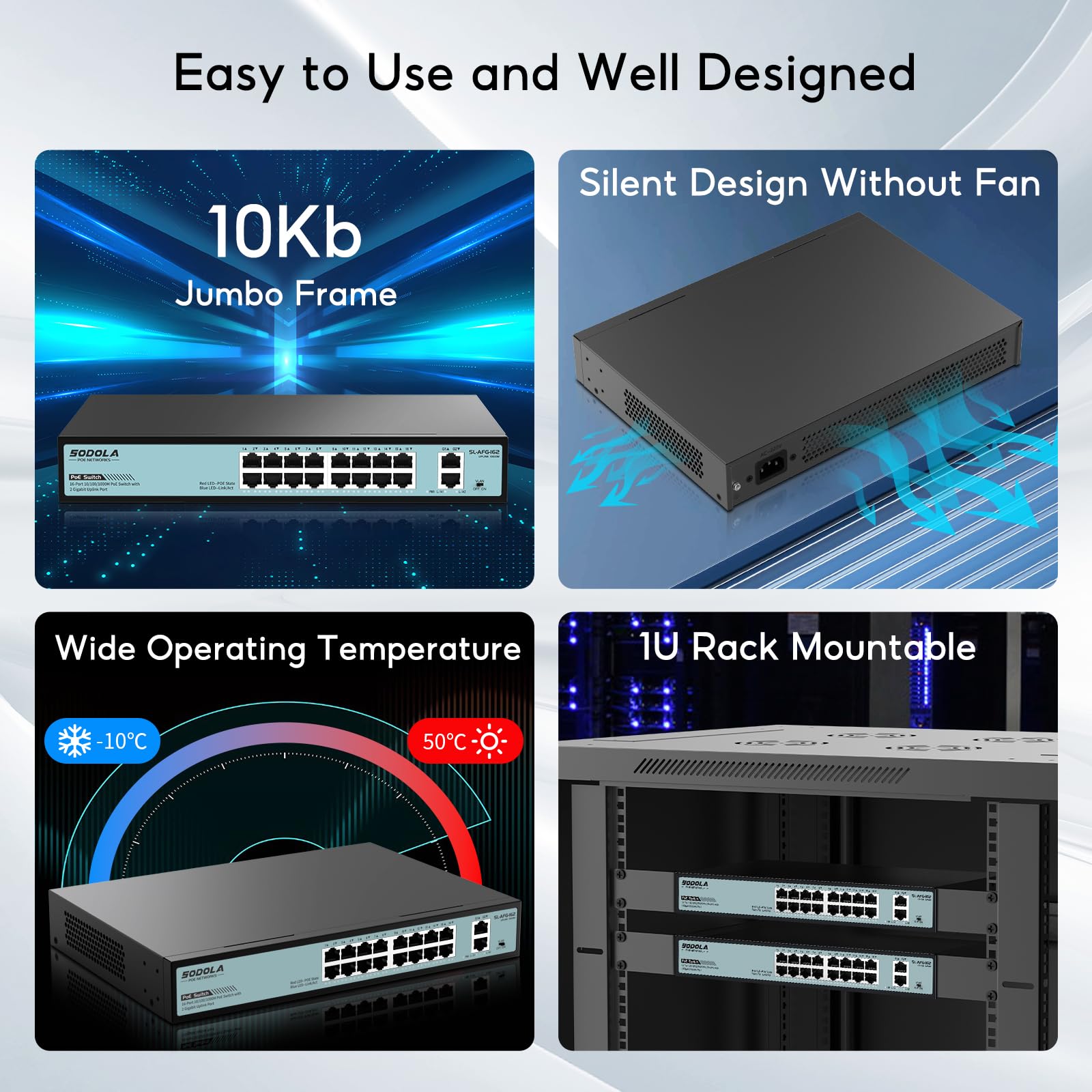 SODOLA 24 Port Gigabit PoE Switch 400W|24 Gigabit PoE+ Ports&2 Gigabit SFP Uplink, Support QoS,Extend/VLAN Mode, Fanless Rackmount, IEEE802.3af/at, Plug&PlayGigabit Ethernet Unmanaged Network Switch