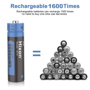 Hixon 1.5V AA Rechargeable Batteries, 3500mWh High-Capacity Rechargeable Lithium AA Batteries,8 Counts Double AA Li-ion Battery 1600 Cycles,3A Max Output Current(Battery Only)