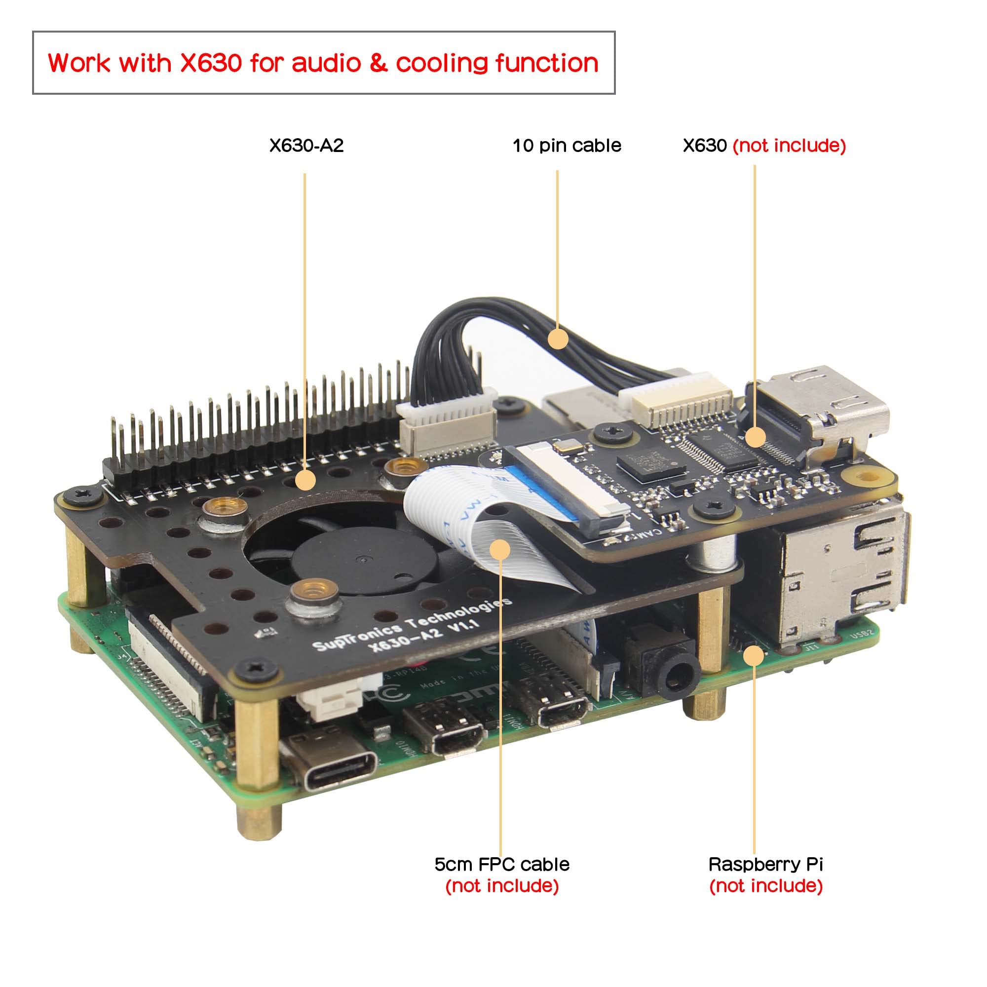 Geekworm X630-A2 Auido Hat & Cooling Fan Expansion Board for X630 Hdmi to CSI-2 Module & Raspberry Pi 4 Model B(Not include X630 & Raspberry Pi 4)