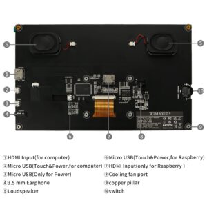 WIMAXIT 10.1" Raspberry Pi Touch Screen Portable Monitor, 1024X600 IPS Mini Small HDMI Display for Raspberry Pi 5 4 3 2 Zero B+ Model B Xbox PS4 iOS Windows 7/8/10, No Driver Required