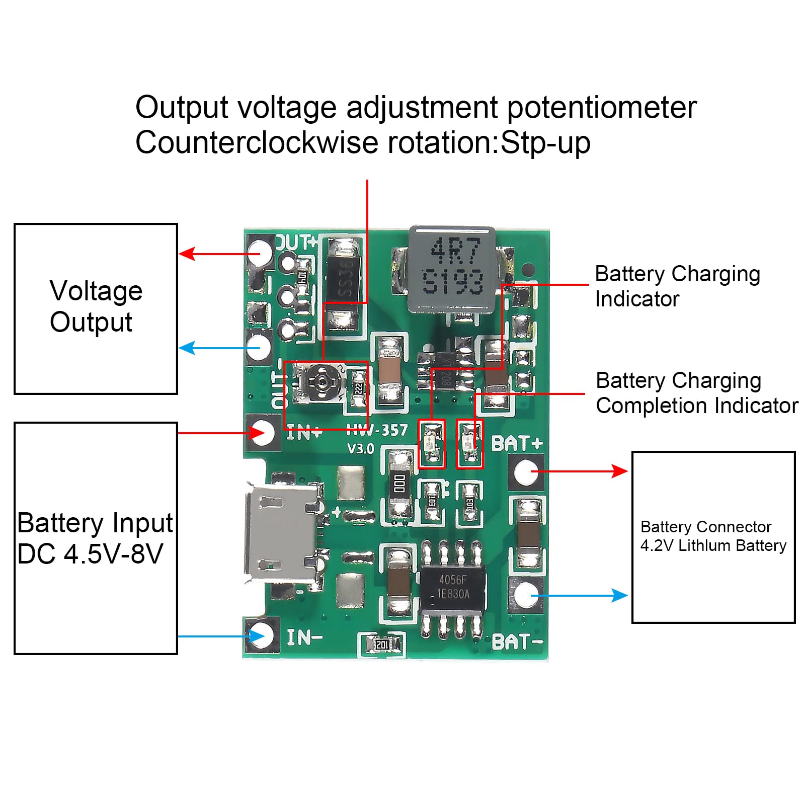 AITIAO 8Pcs 2A USB 18650 Lithium Li-ion Battery Charger Module Adjustable Boost Module DC-DC 3.7V to 5V 9V 12V Step Up Boost Module TP4056 DIY Kit Parts