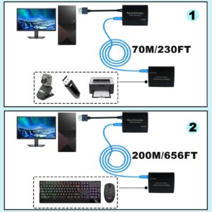 LornCeng USB Extender Over Ethernet Cat5e/6/7 Up to 656FT(200M), USB RJ45 Extender for Keyboard Mouse Extension, Plug and Play, Hot Swap, Driver Free, Support All Systems, USB1.1 Protocol