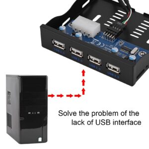 USB HUB Front Panel with 4 USB2.0 Ports, 3.5 Inch Multport Panel Floppy Bay 9 Pin to 4 Interface USB 2.0 HUB, DIY Computer Expansion Board, Replacement PC Parts for Desktop