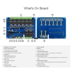 8 Channel Relay Module, 5V Relay Module Power Isolation Photocoupler Isolation USB Port Boot Pin Pico Relay Module for Raspberry Pi Pico