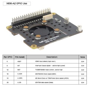 Geekworm X630-A2 Auido Hat & Cooling Fan Expansion Board for X630 Hdmi to CSI-2 Module & Raspberry Pi 4 Model B(Not include X630 & Raspberry Pi 4)