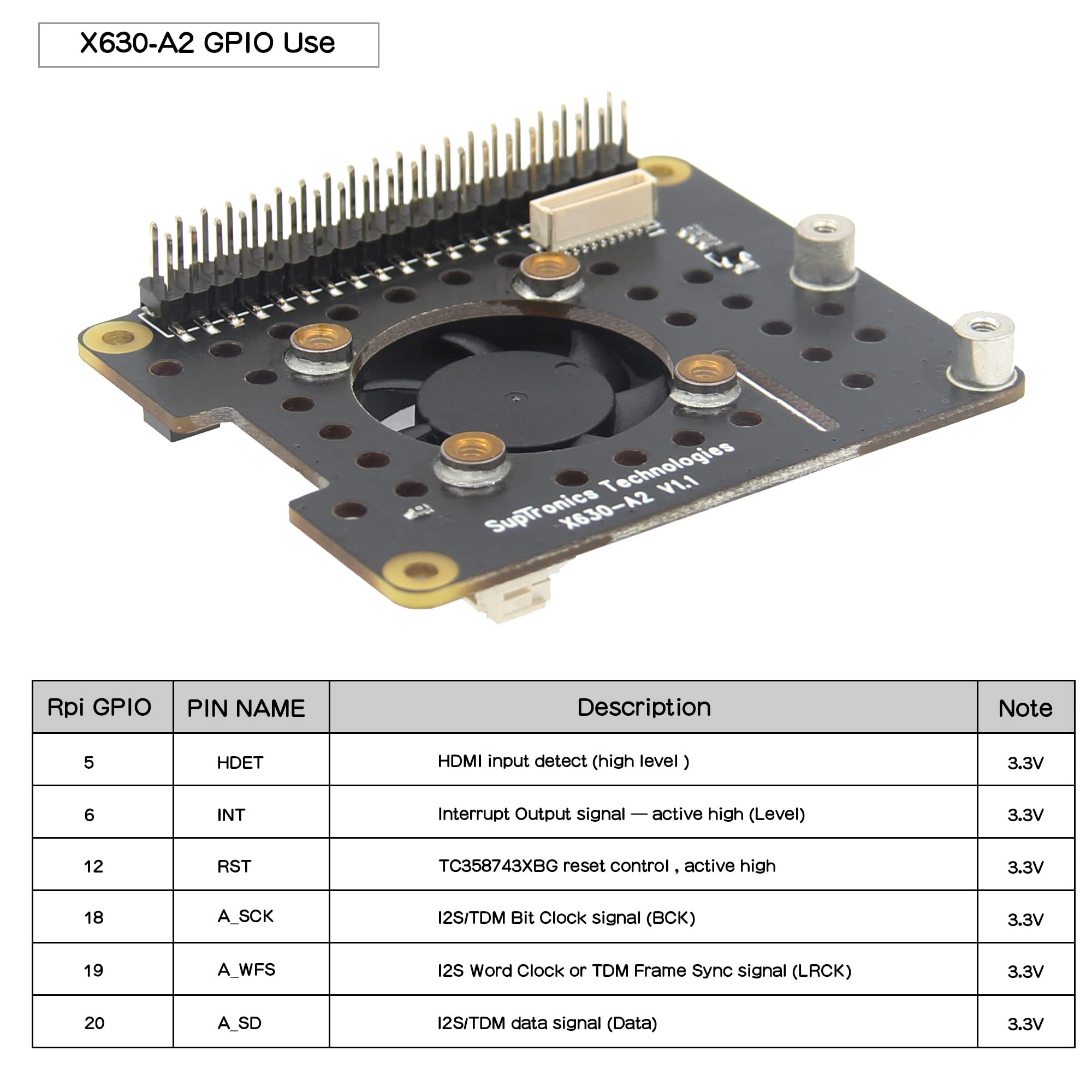 Geekworm X630-A2 Auido Hat & Cooling Fan Expansion Board for X630 Hdmi to CSI-2 Module & Raspberry Pi 4 Model B(Not include X630 & Raspberry Pi 4)