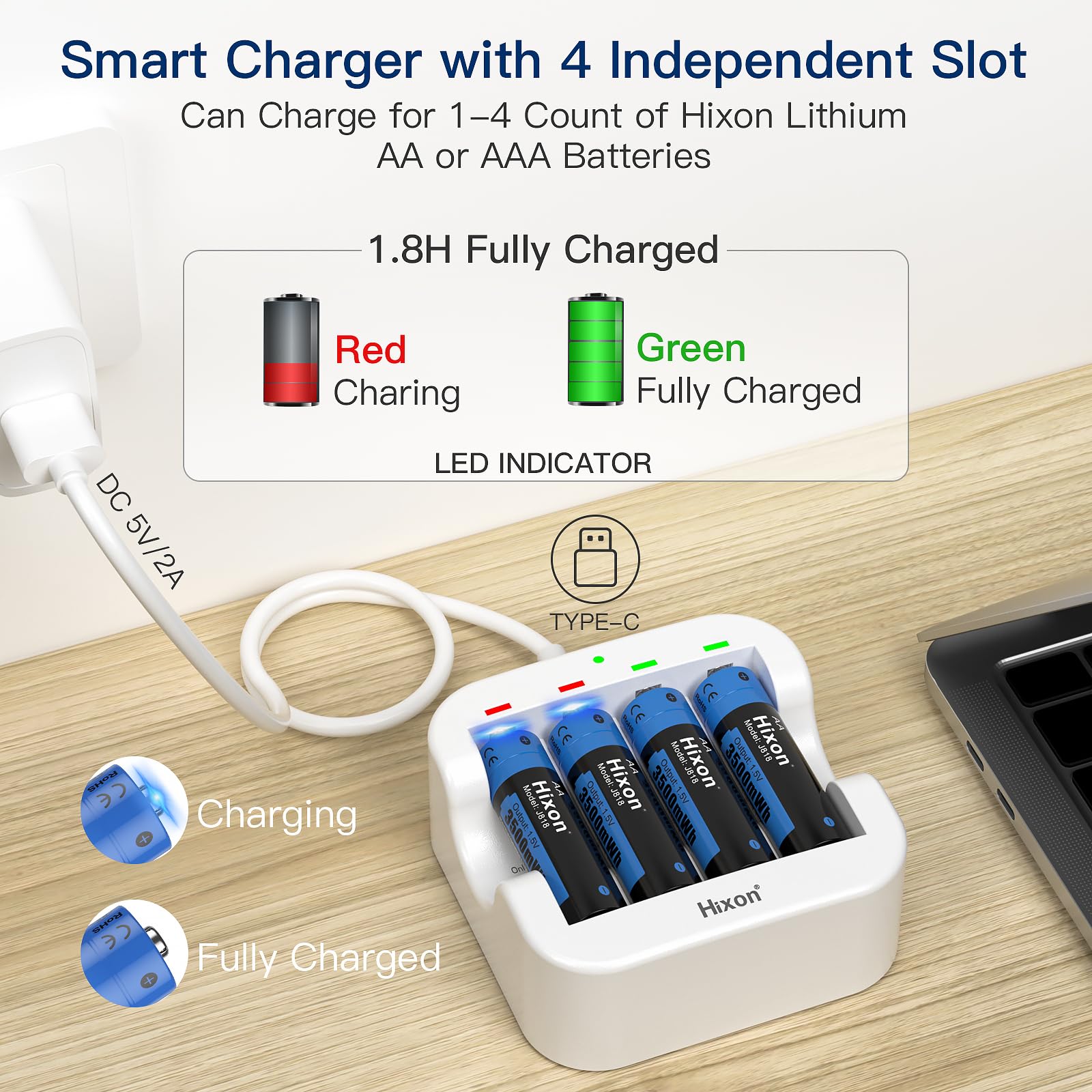 Hixon 1.5V Rechargeable AA Lithium Batteries,8 Pack Double A Li-ion Batteries with Ultra Fast AA Battery Charger,3500mWh High-Capacity Long-Lasting,Max 3A Current[8AA+1Charger]