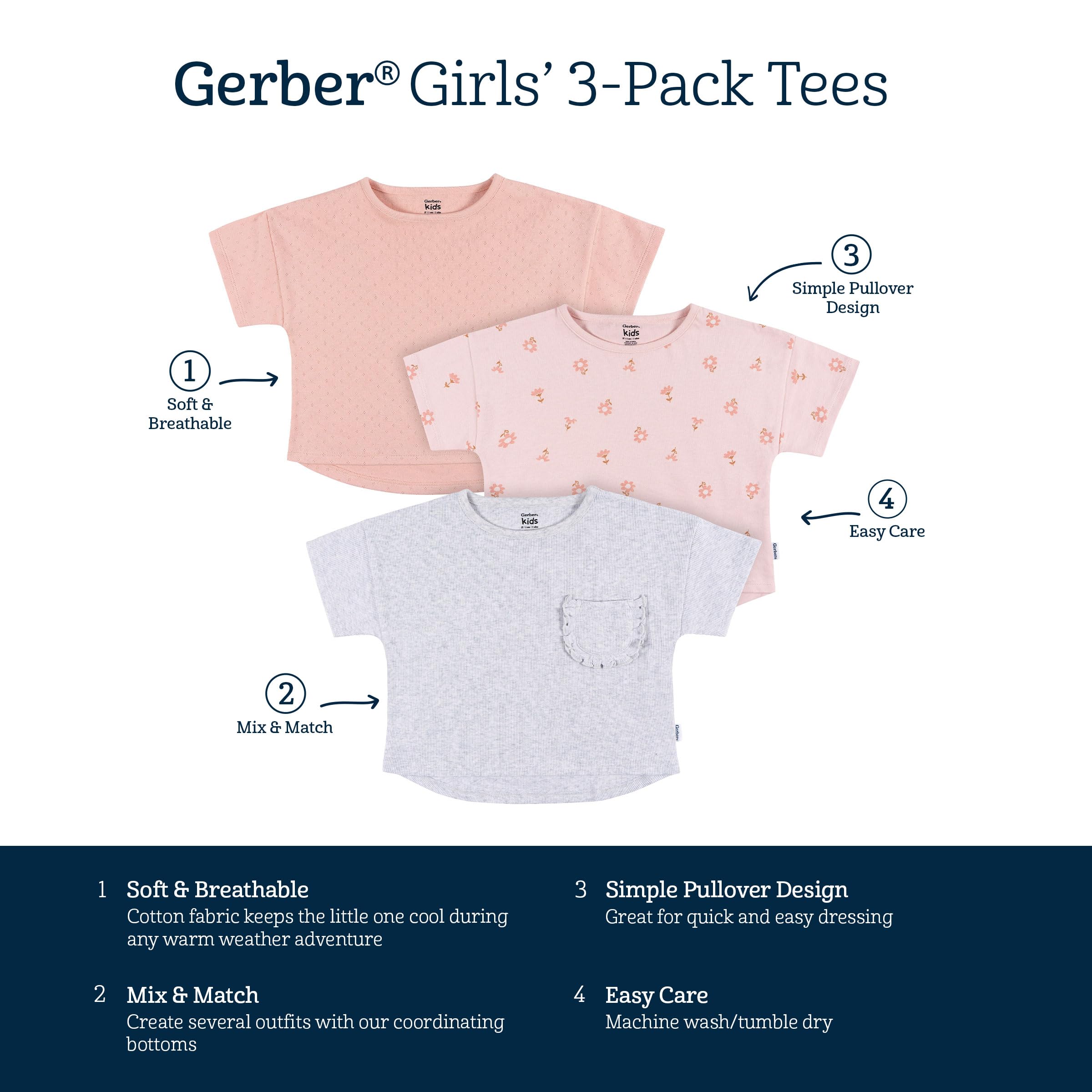 Gerber Baby Girls' Toddler 3-Pack Short Sleeve Tees, Yellow Lemons, 18 Months