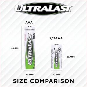 ULTRALAST ULN423AAASL - 2/3 AAA (Two Thirds Triple A Battery) Solar Batteries for Outdoor Solar Lights - NICAD 1.2 Volt, 150mAh, Rechargeable Battery Pack for Garden Lighting - Recharges Up to 1000x