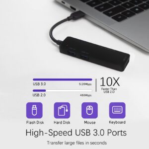 USB 3.0 Hub Multiport Adapter - 5 in 1 USB-C Hub with Mouse, Keyboard, USB Stick and SD/TF Reading Support [Charging Not Supported], for MacBook, Mac Pro, Mac Mini, iMac, PC, Flash Drive, Mobile HDD