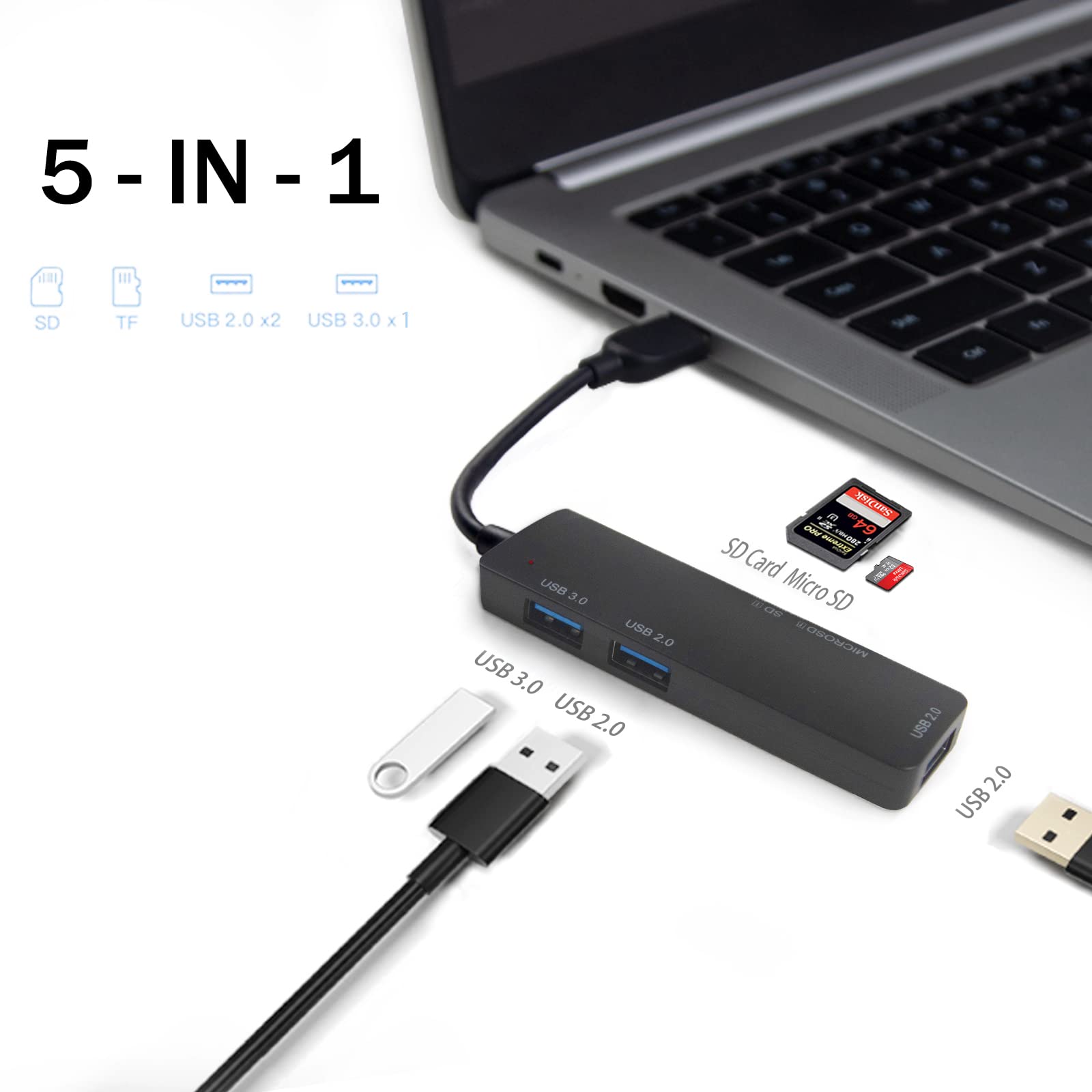 USB 3.0 Hub Multiport Adapter - 5 in 1 USB-C Hub with Mouse, Keyboard, USB Stick and SD/TF Reading Support [Charging Not Supported], for MacBook, Mac Pro, Mac Mini, iMac, PC, Flash Drive, Mobile HDD