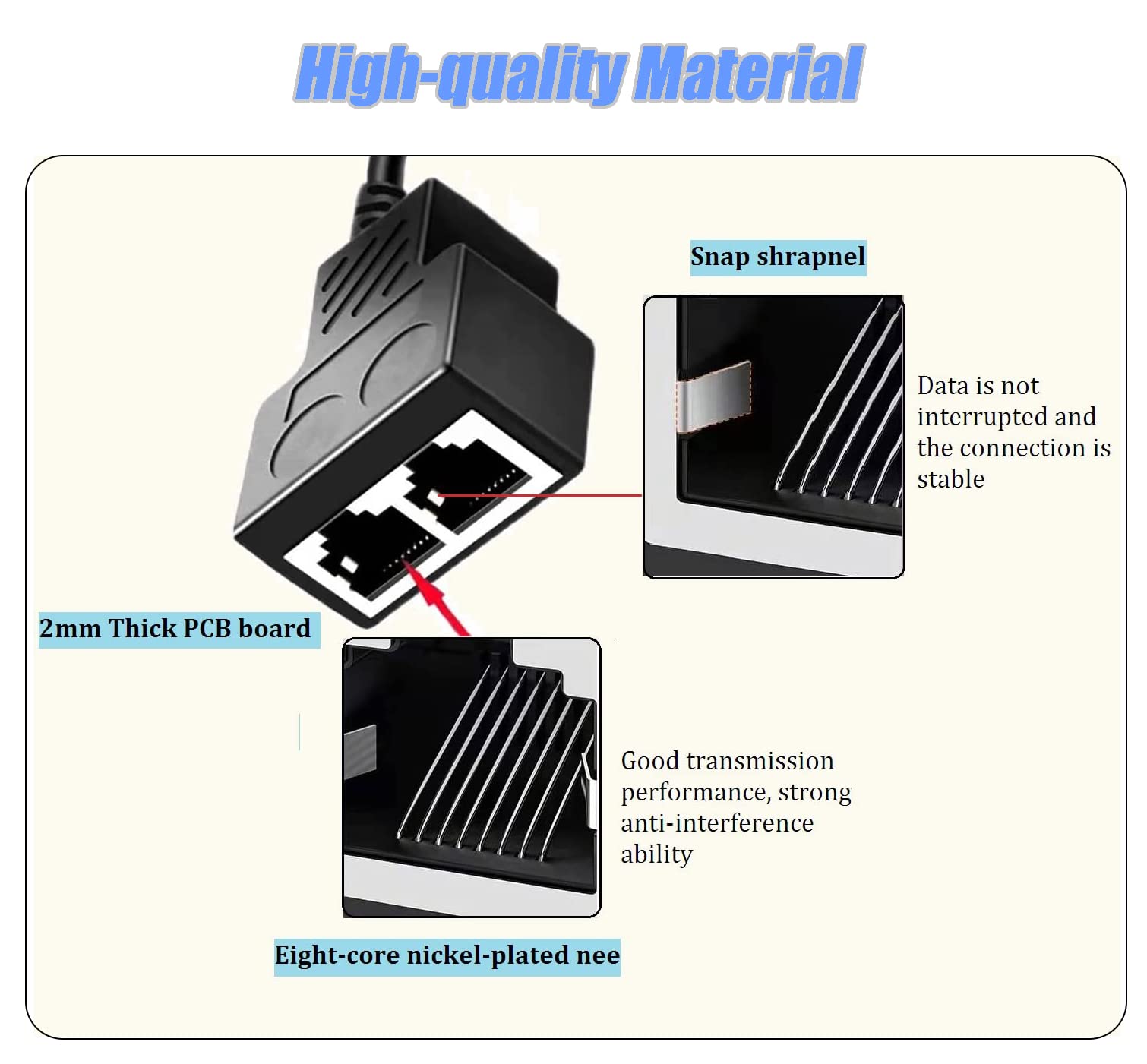 Ethernet Cable Splitter 1 Male to 2 Female High Speed Adapter, wikero Ethernet RJ45 Network Ethernet Splitter Adapter Cable Suitable Super Cat5, Cat5e, Cat6, Cat7 Connector LAN Internet Cable Adapter