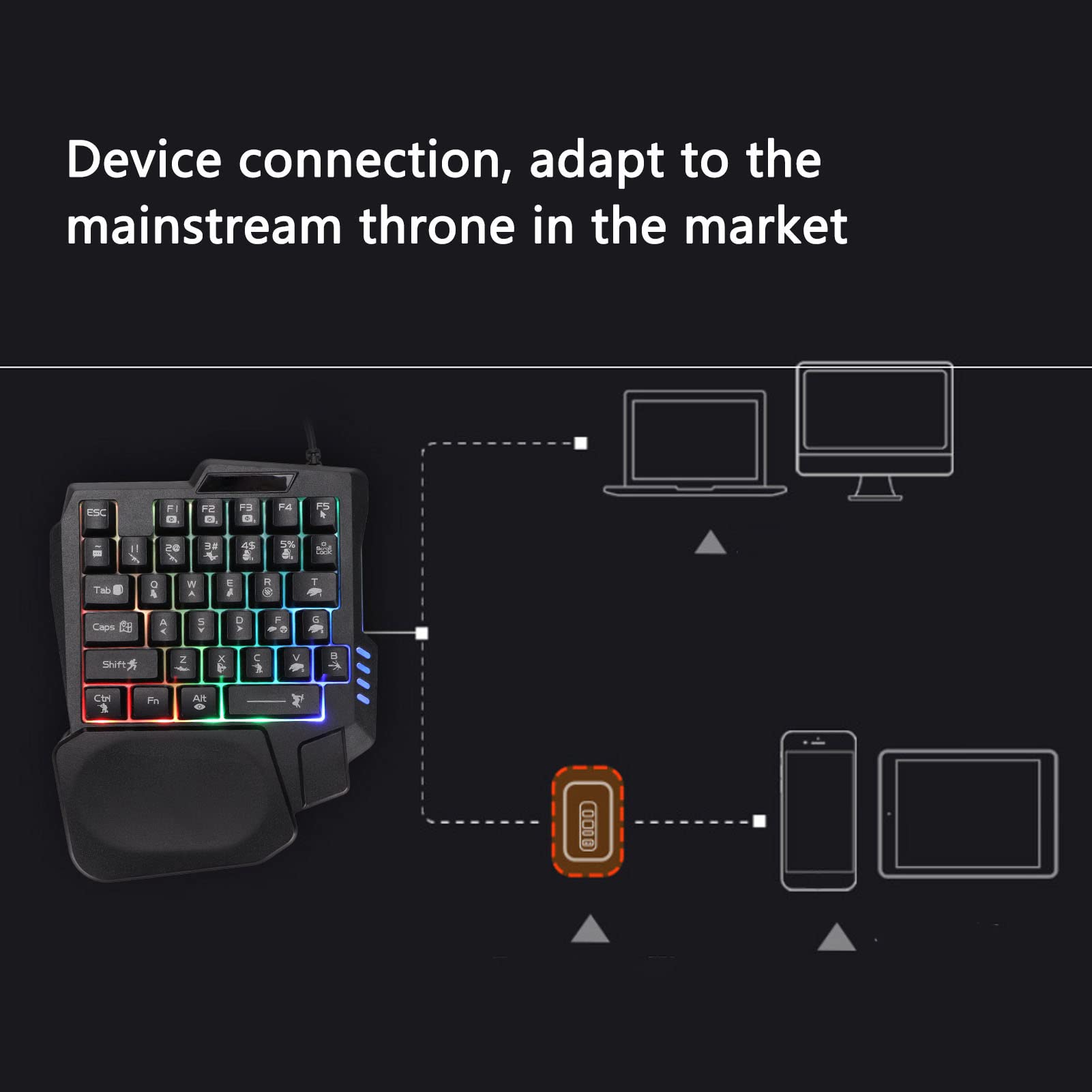 wendeekun One Handed Gaming Keyboard, 35 Keys Gaming Keyboard Mechanical,Waterproof Wide Palm Rest Black Single Handed Keyboard for Computer Mobile Games