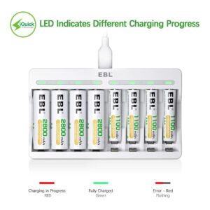 EBL Rechargeable AA Batteries 2800mAh 16 Pack and 8-Bay AA AAA Individual Rechargeable Battery Charger