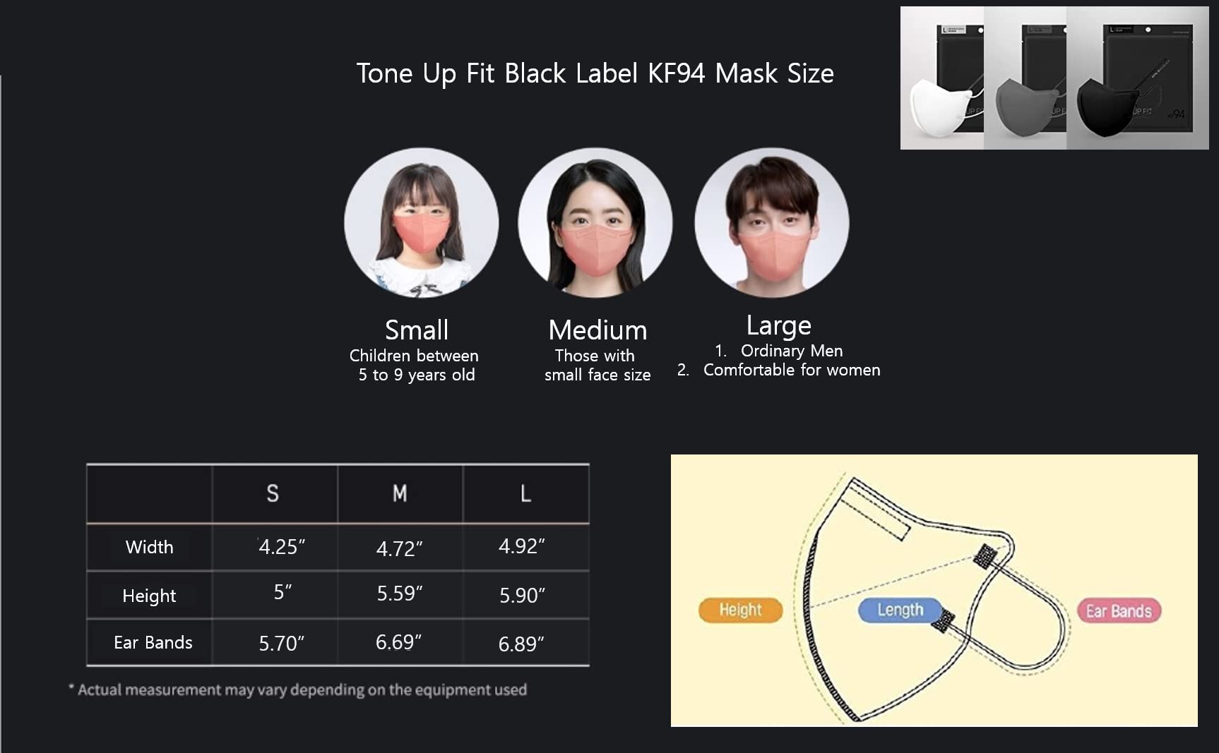 CHARMZONE Tone Up Fit Black Label KF94 Premium Protective Mask 4PLY 3EA, White + Black+Gray, Made in Korea (Medium, Trial Pack (3ea))