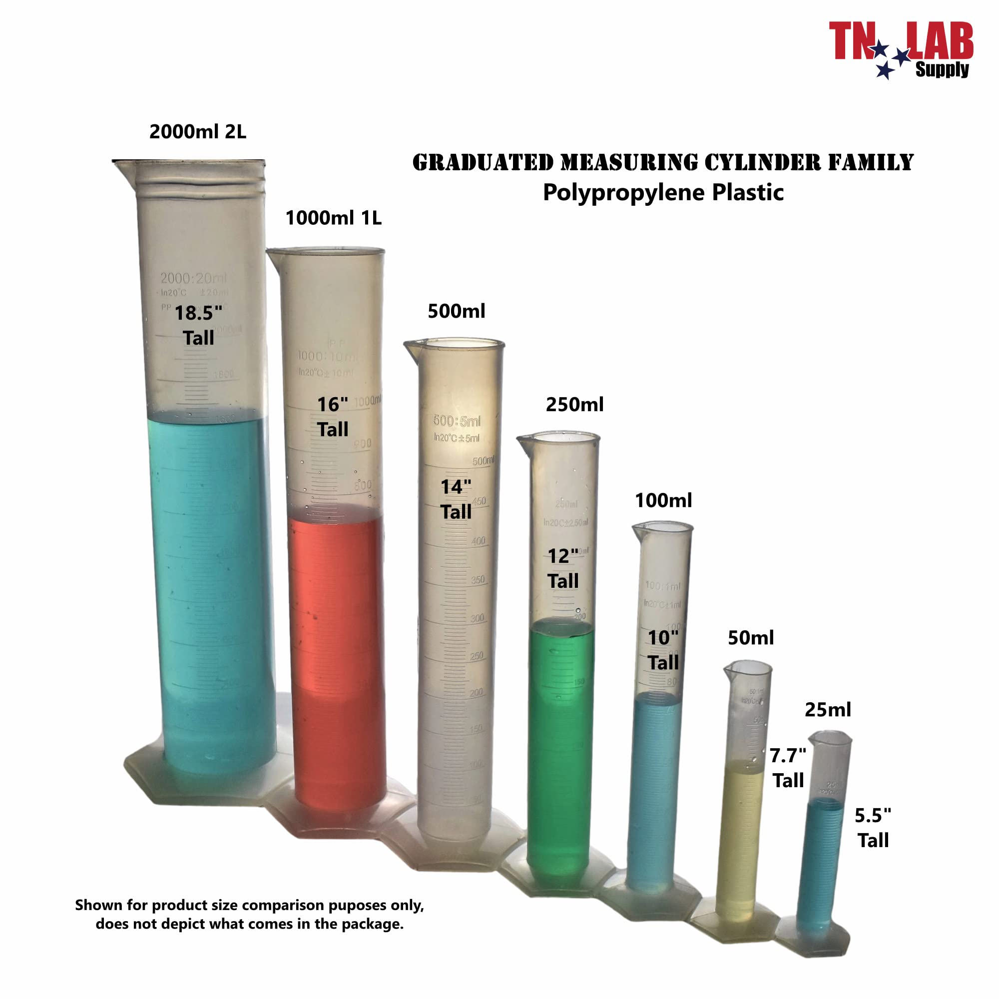 Graduated Measuring Cylinder Polypropylene Plastic (250ml, 10)