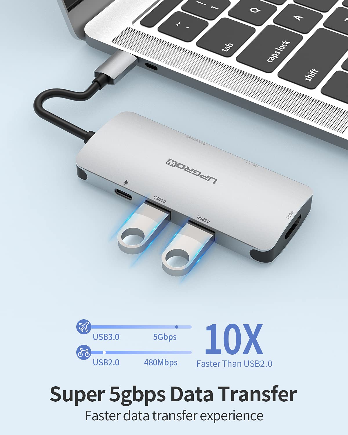 USB C Hub 7in1 UPGROW MacBook Pro Adapter USB C Dongle, 4K HDMI USB3.0 SD/TF Card Reader 100W PD (Latest Version)