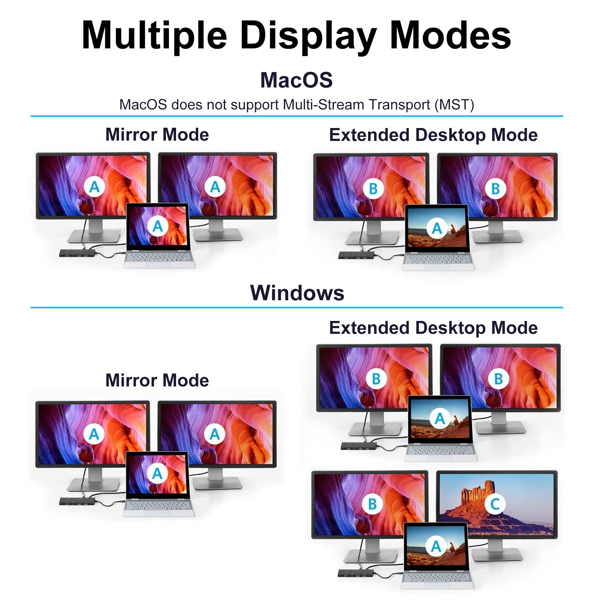 AGVEE Dual 4K@60HZ HDMI USB-C Hub, 9-in-1 Type-C Adapter with Flip Gigabit Ethernet RJ45, 2 Displays Monitors Output, 100W PD & USBC Data Dock for Steam Deck, MacBook Laptop, iPad Pro, Gray