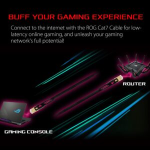 ASUS ROG Cat7 Ethernet Cable – 5 ft Shielded Gaming LAN network cable high speed network up to 600MHz & 10GB Transfer Rates, Nylon Braided, Gold Plated