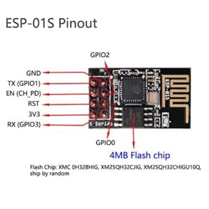 Wishiot 5pcs ESP8266 ESP-01S 4MB WiFi Wireless Serial Transceiver Module with 2pcs USB to ESP-01S Adapter Programmer CH340G UART PORG