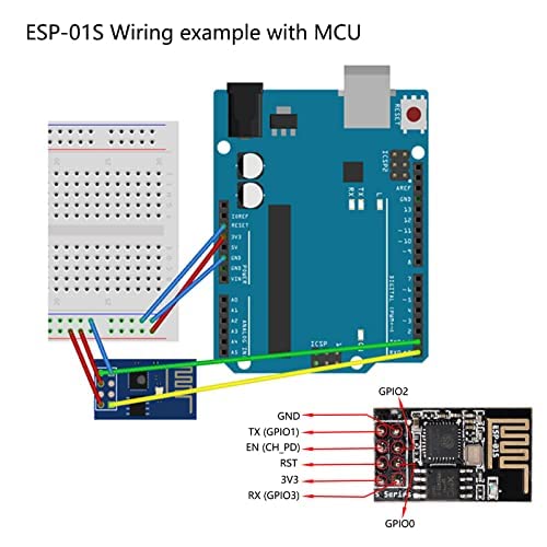 Wishiot 5pcs ESP8266 ESP-01S 4MB WiFi Wireless Serial Transceiver Module with 2pcs USB to ESP-01S Adapter Programmer CH340G UART PORG