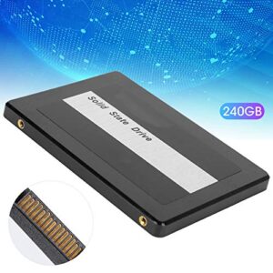 Qinlorgo Solid State Hard Disk, Solid State Drive Firm Sturdy Professional for Laptop Desktop Computer(#4)