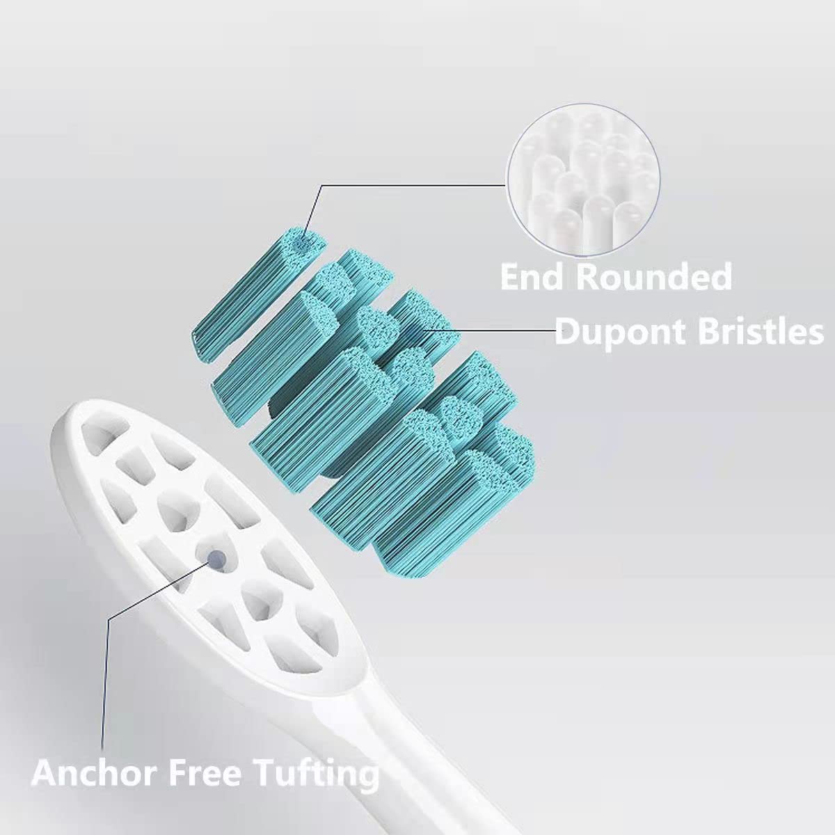 Sonic Toothbrush Head Compatible with Philips Sonicare Toothbrush HX3/6/8/9 Series Multi-Action Anchor Free Tufting (6)