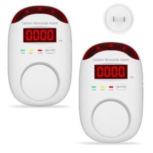 Plug-in Carbon Monoxide Detectors,Koabbit CO Level Monitoring Alarm with Light & Digital Display for Home/Kitchen/Bedroom,Accurate & Easy to Install(2 Pack)