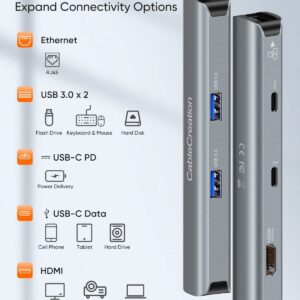 CableCreation USB C Hub Multiport Adapter, 6-in-1 USB-C Hub Bundle with 8K HDMI Cable 3.3ft, HDMI Ultra HD High Speed 48Gbps Cable