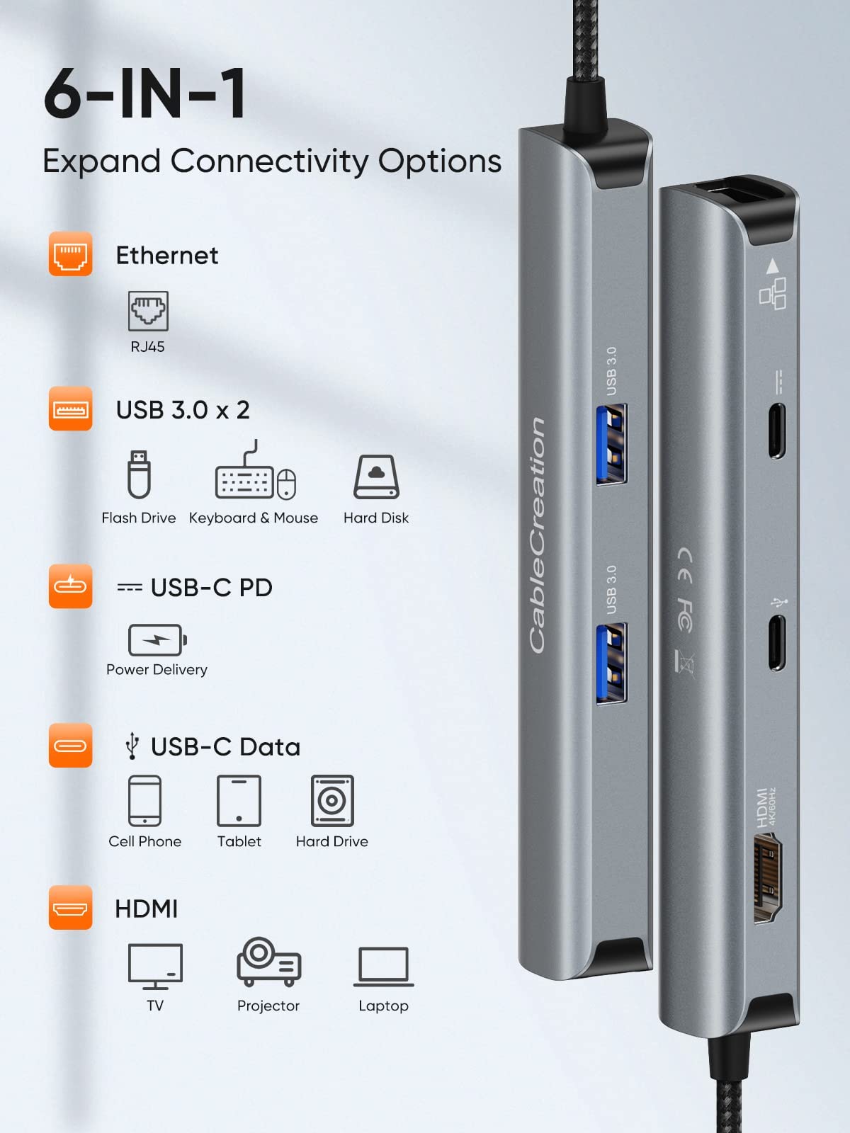 CableCreation 6-in-1 USB-C Hub Bundle with USB C to USB A Cable 5FT 10Gbps